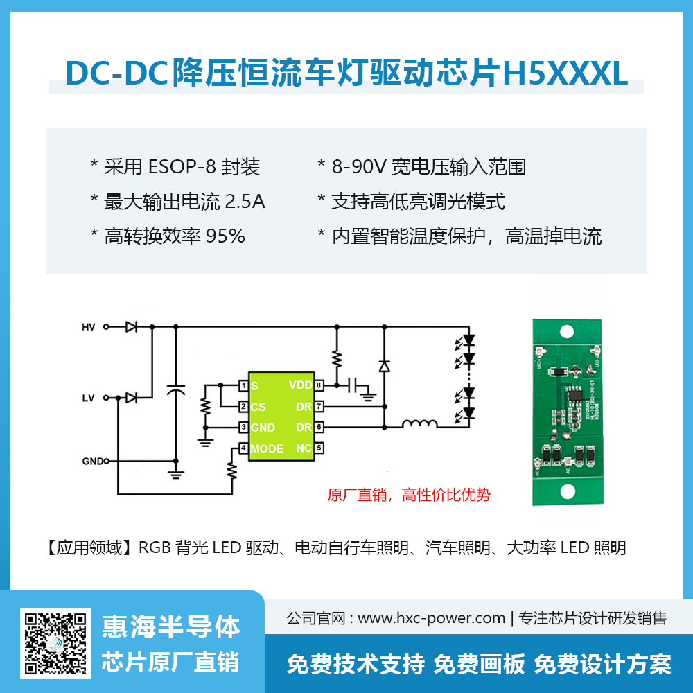 H5031宽压12V-80V转9V/12V方案 LED恒流驱动降压芯片IC皮实耐抗 - 深圳市惠新晨电子有限公司