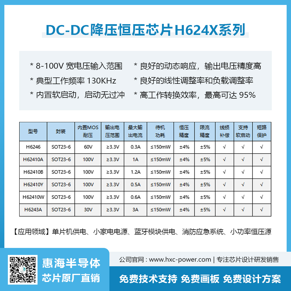H6246 DCDC降压恒压IC 48v转12V0.3A 60V耐压 稳压芯片 传感器IC 低纹波 - 深圳市惠新晨电子有限公司