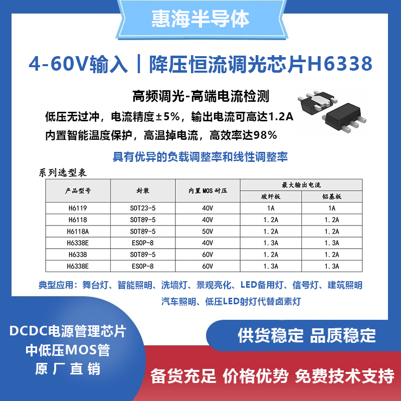 H6338 LED灯60V48V36V30V24V降压12V9V 降压恒流芯片 高端电流检测 支持PWM+模拟调光 0.1%调光深度 - 深圳 ...