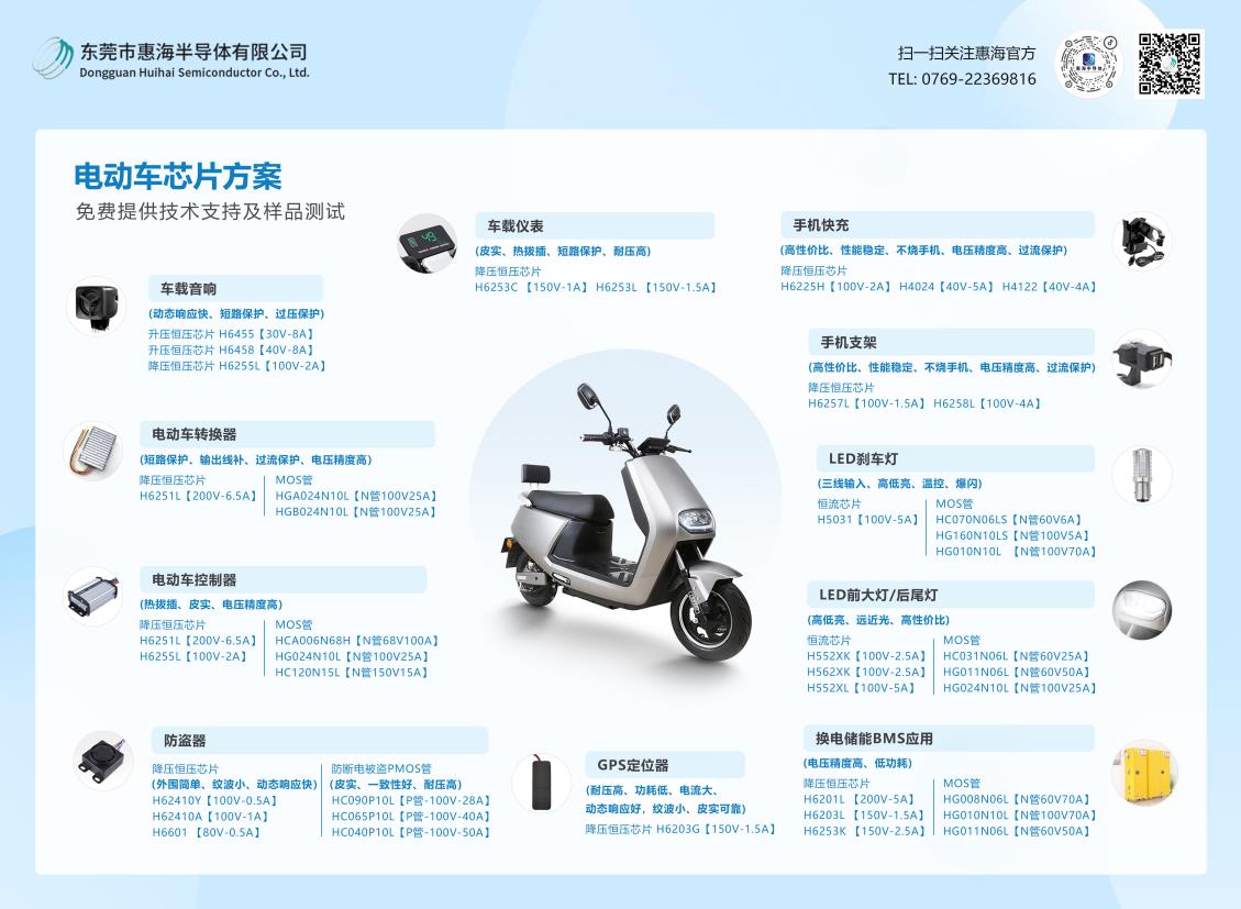 惠海 30V 15A TO-252 N沟道MOS管 HC90N03M 15N03 - 深圳市惠新晨电子有限公司