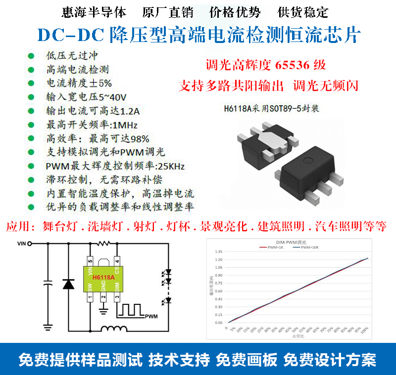 东莞惠海半导体H6118A高精度无频闪PWM调光LED驱动IC - 深圳市惠新晨电子有限公司
