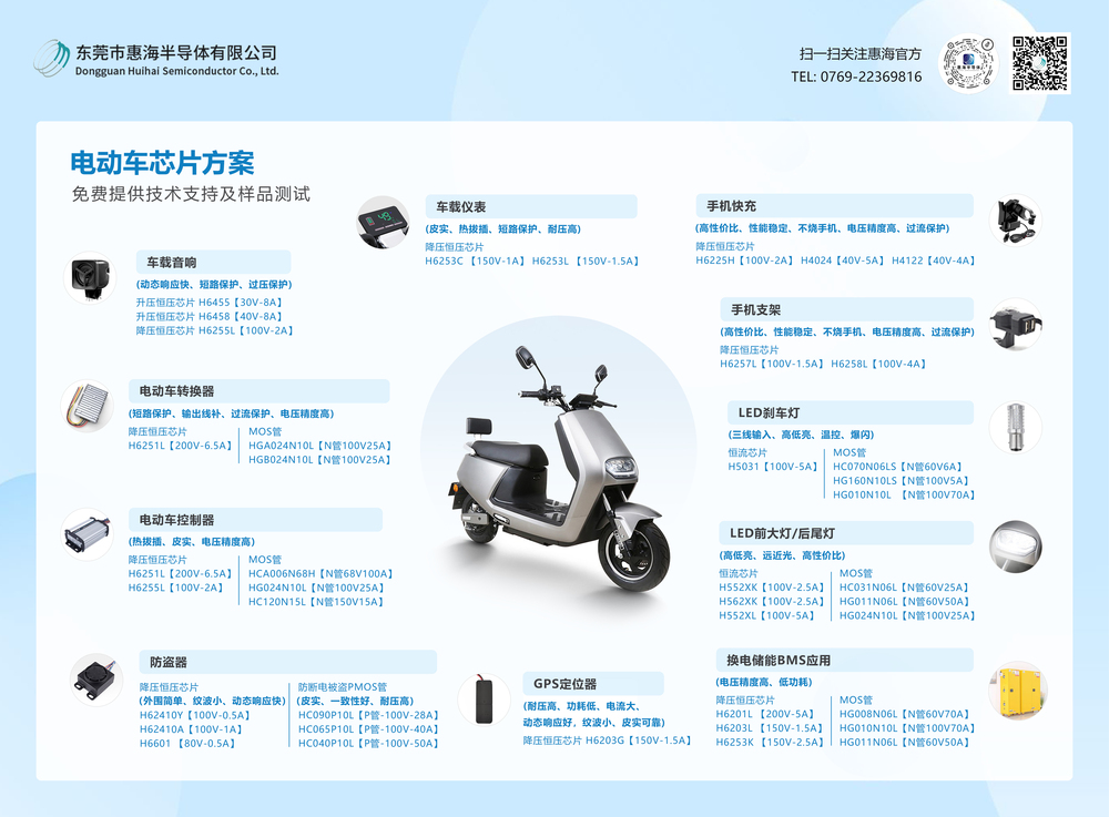 惠海推出H6338A 降压恒流IC，5－60V降压9V 12V 24V 36V PWM调光 模拟调光 无频闪 - 深圳市惠新晨电子有限公司