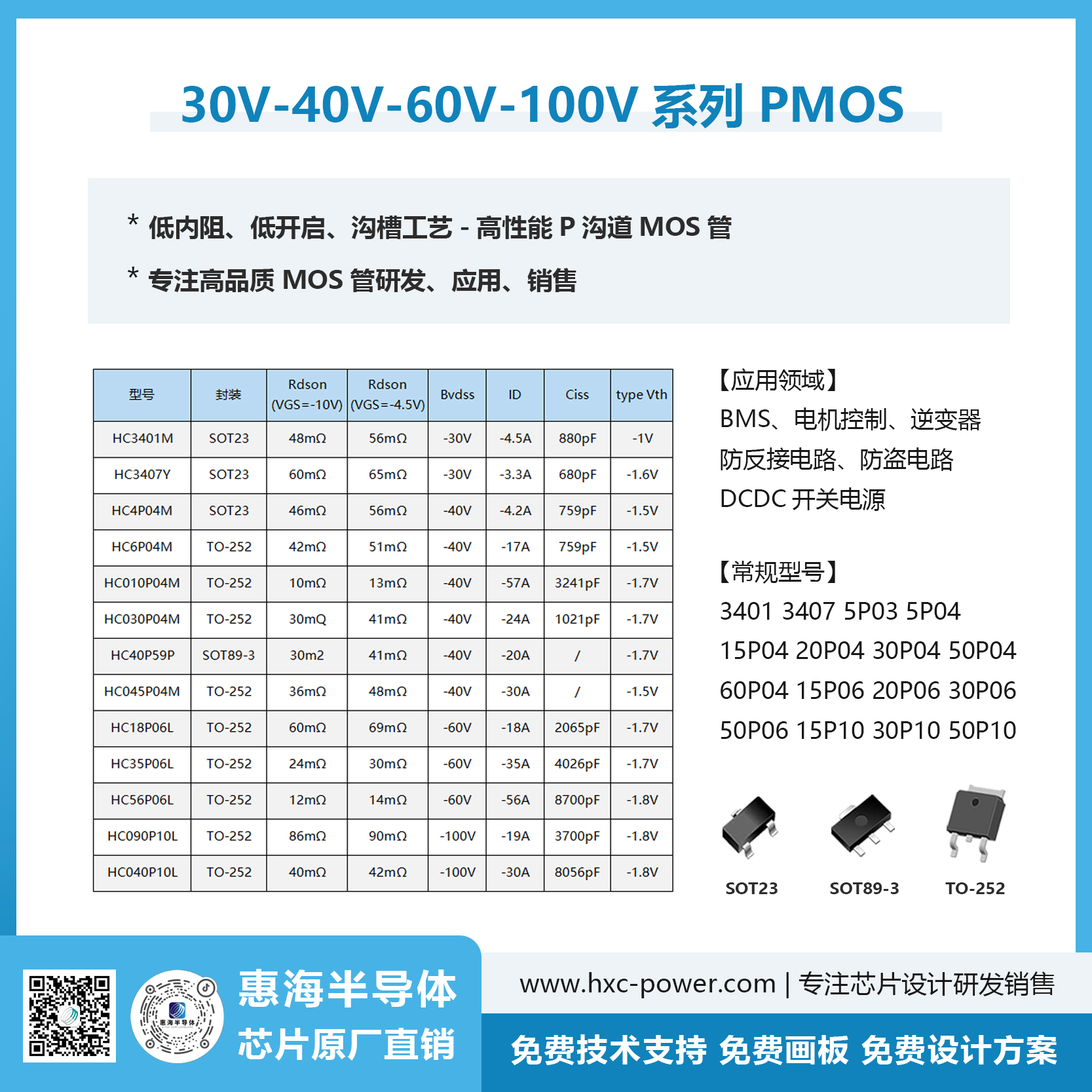 高性能 低成本MOSFET PMOS 30V 系列介绍HC3407Y - 深圳市惠新晨电子有限公司
