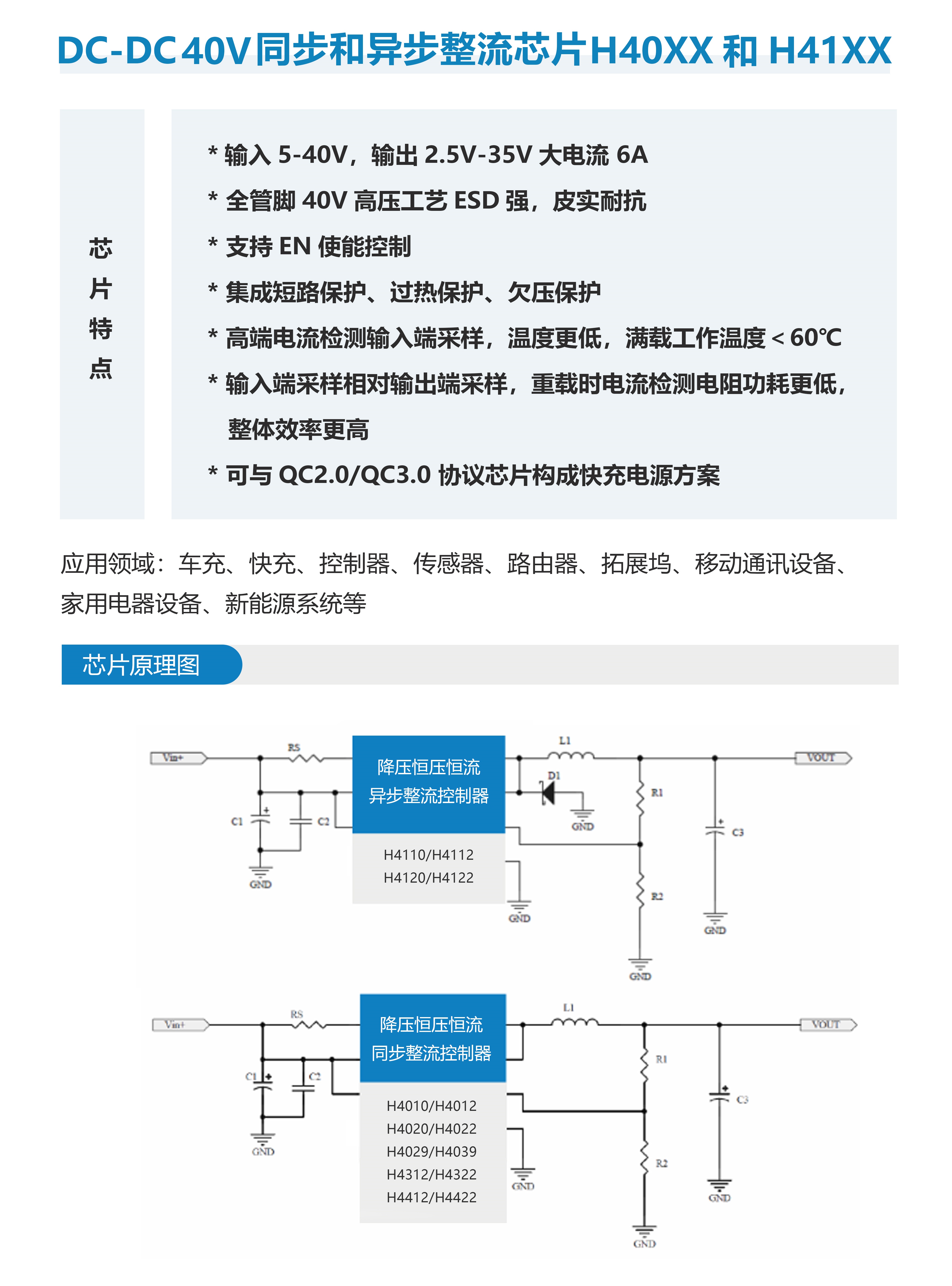 H4039 DC-DC 1.5-38V降压 12V5V3.3V6A大电流 同步整流电源供电IC - 深圳市惠新晨电子有限公司