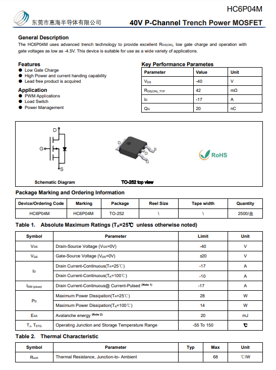 20P04场效应管-HC6P04M TO-252小体积封装 散热好 皮实耐抗 -30V/-40V/60V/70V/80V/100V/200V ...