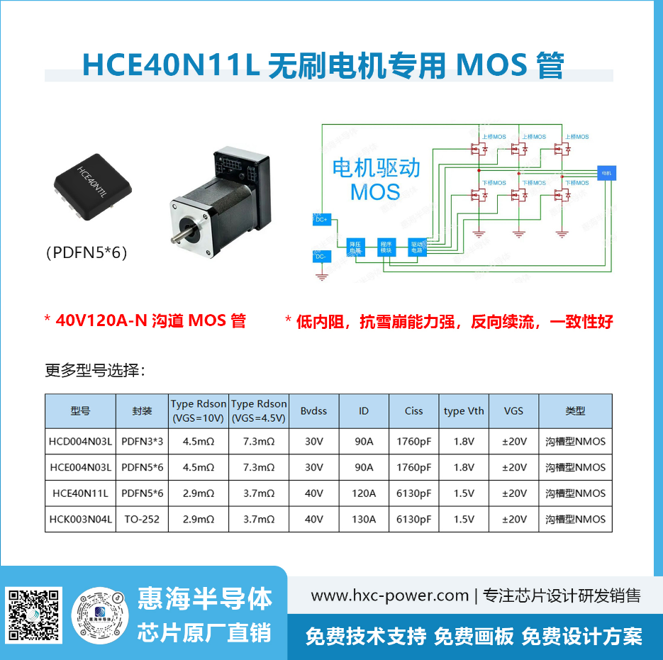 40V:30A40A50A60A70A80A90A 大电流 抗雪崩能力强 低内阻 95N04无刷电机N通道MOS管-HCE004N04L ...